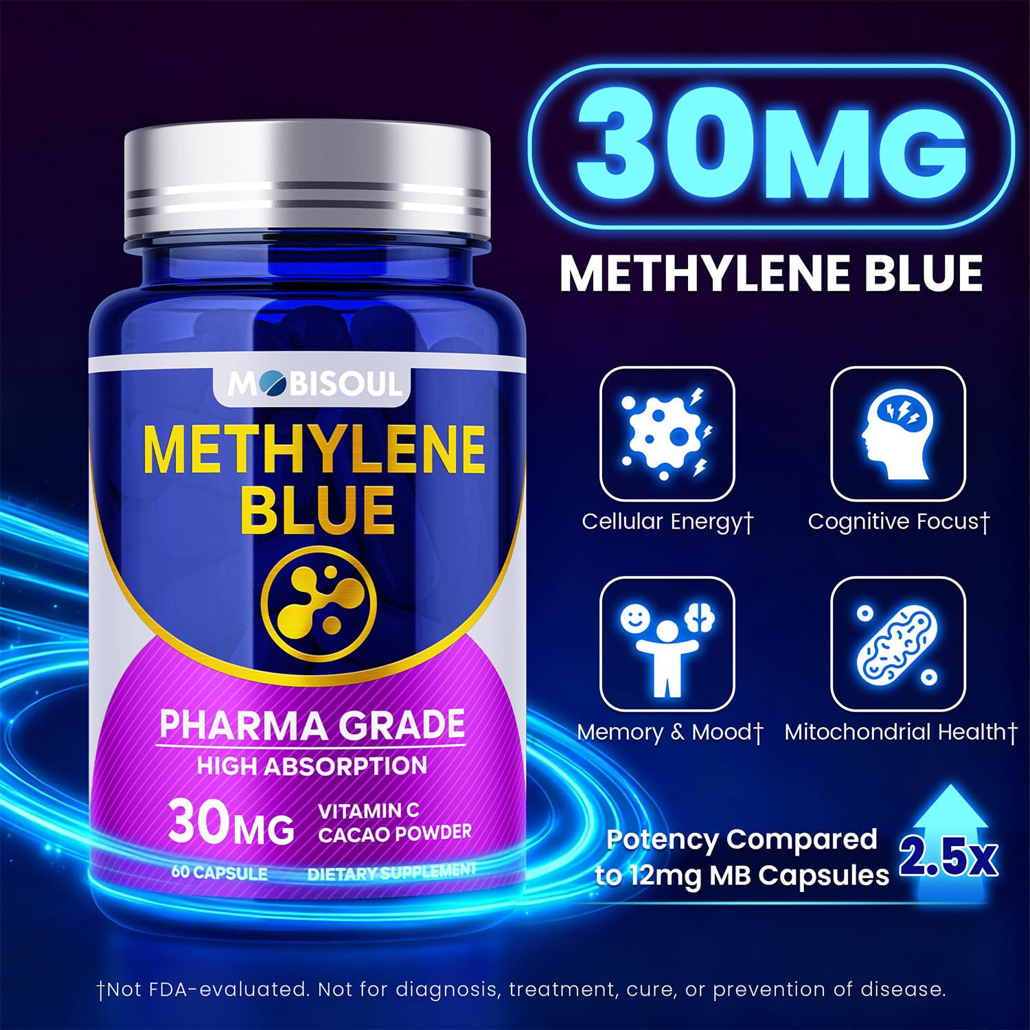 30 mg Methylene Blue benefits