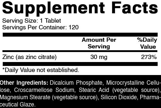 30 mg Zinc Citrate for daily wellness