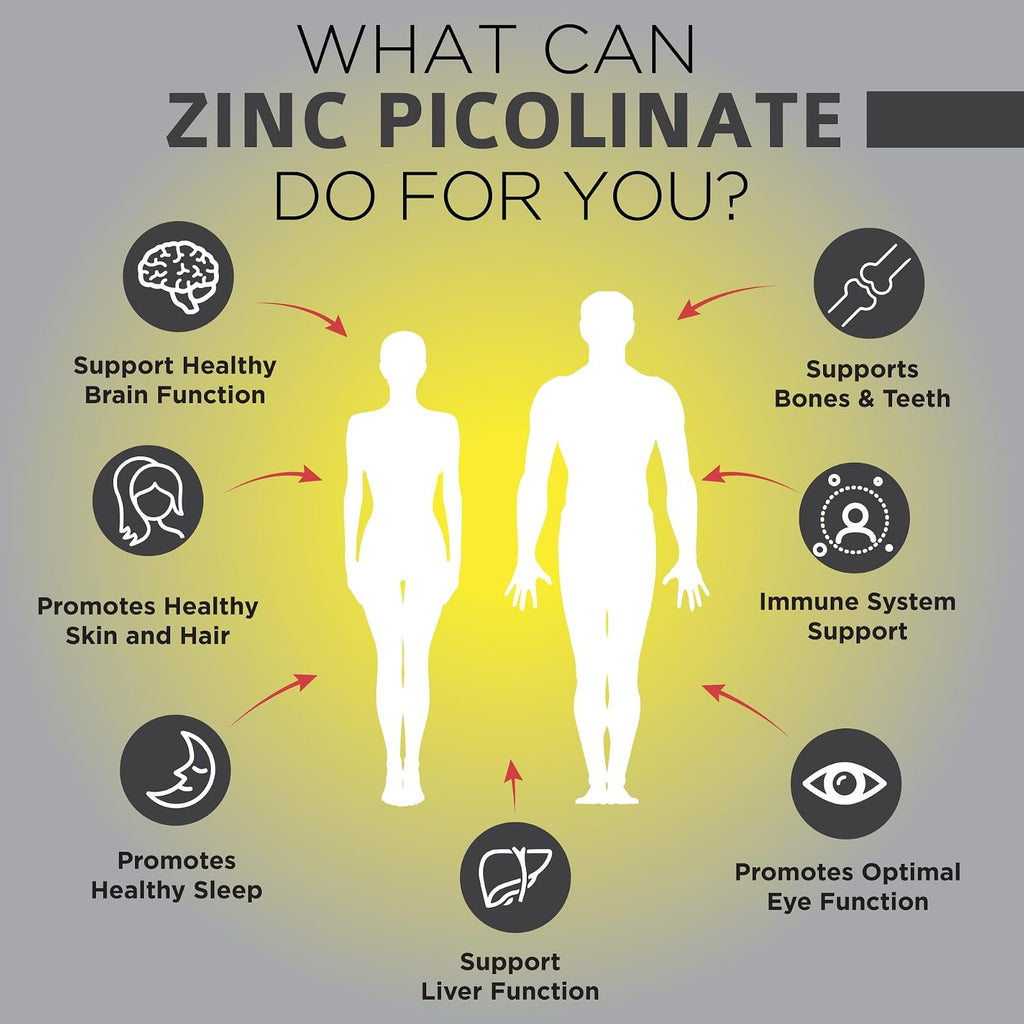 30 mg zinc for daily health