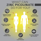 30 mg zinc for daily health