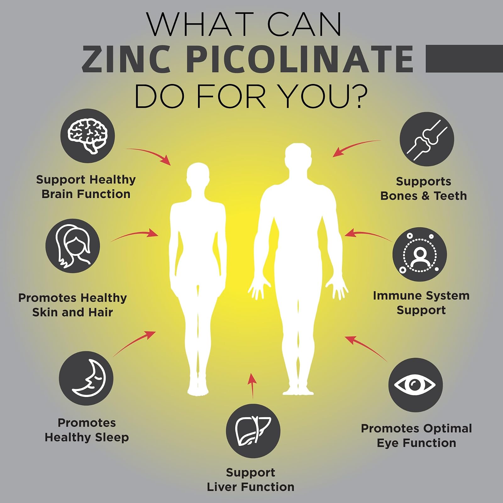 30 mg zinc for daily health