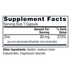 30 mg zinc for daily wellness