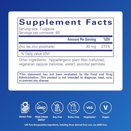30 mg zinc for immune support