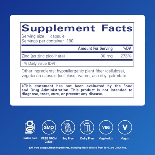 30 mg zinc for immune support