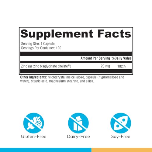 30 mg Zinc supplement for immunity