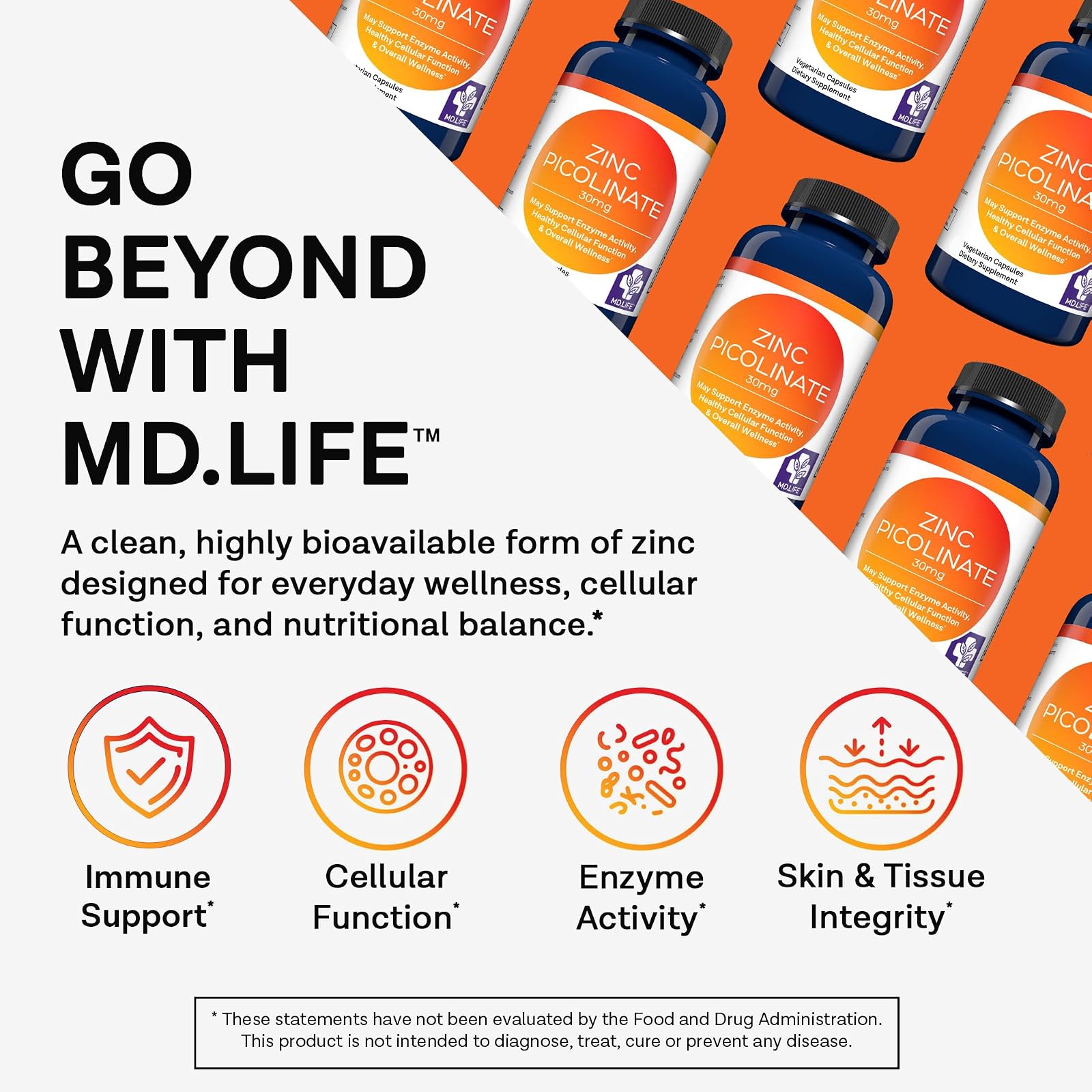 30 mg Zinc supplement for immunity