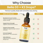 30 ml bottle of vitamin D3 K2