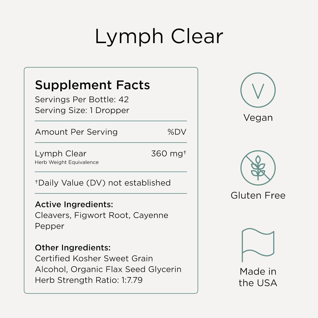 30 ml lymphatic support formula