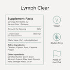 30 ml lymphatic support formula