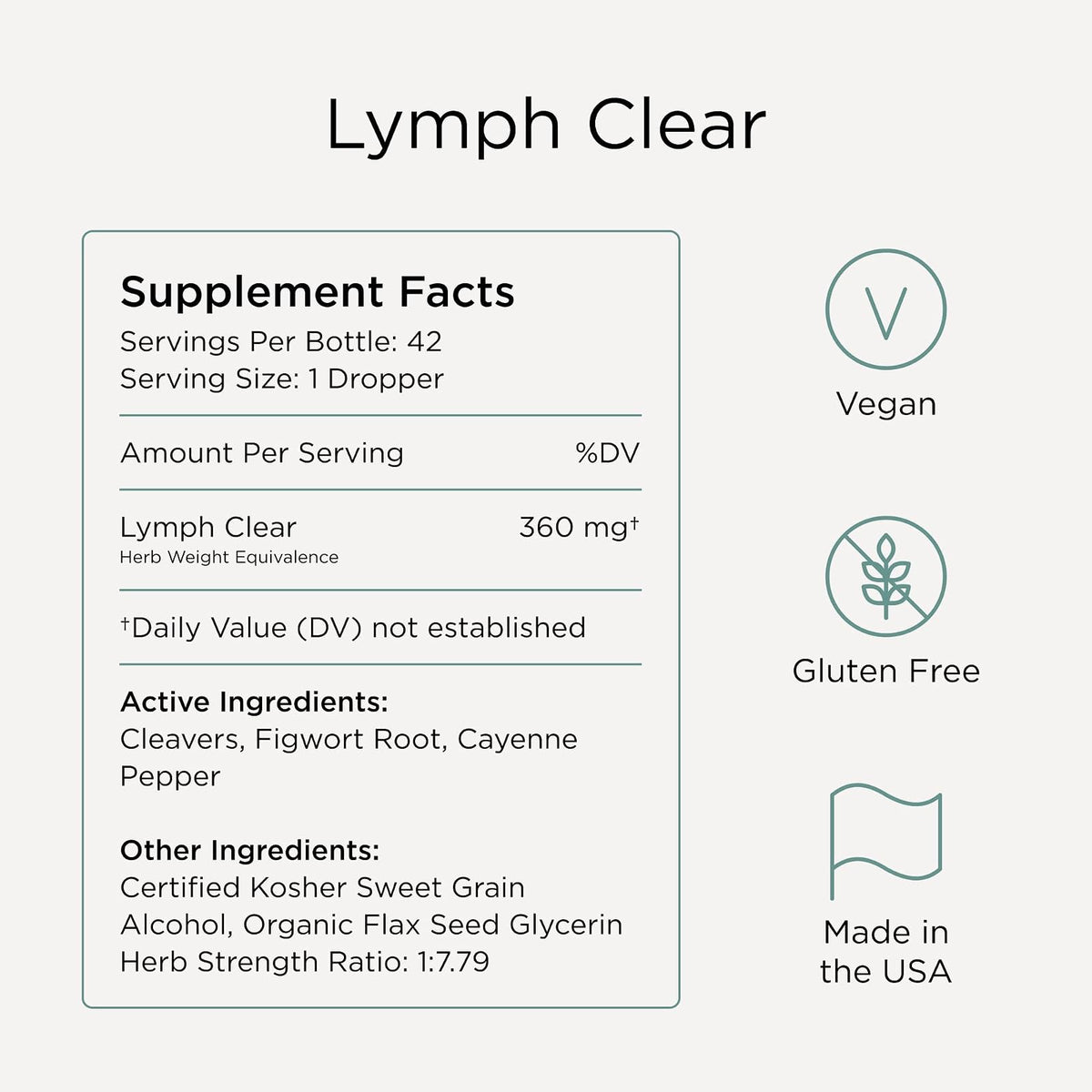 30 ml lymphatic support formula