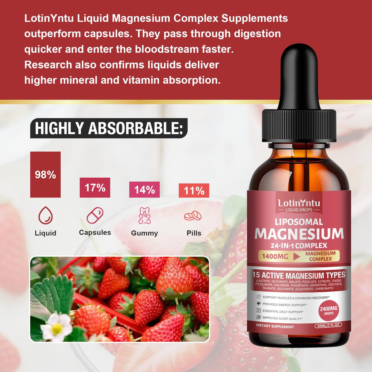 30 ml magnesium drops for daily wellness