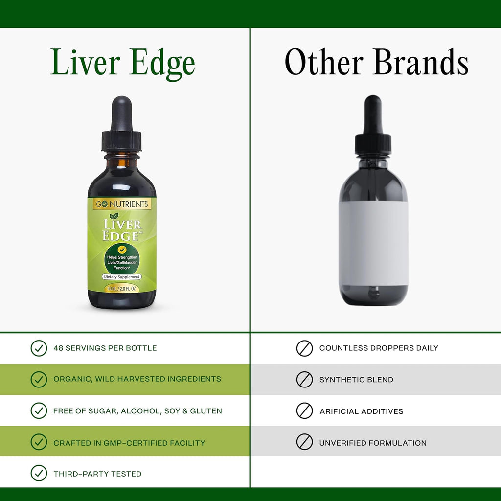 30 ml milk thistle liquid supplement