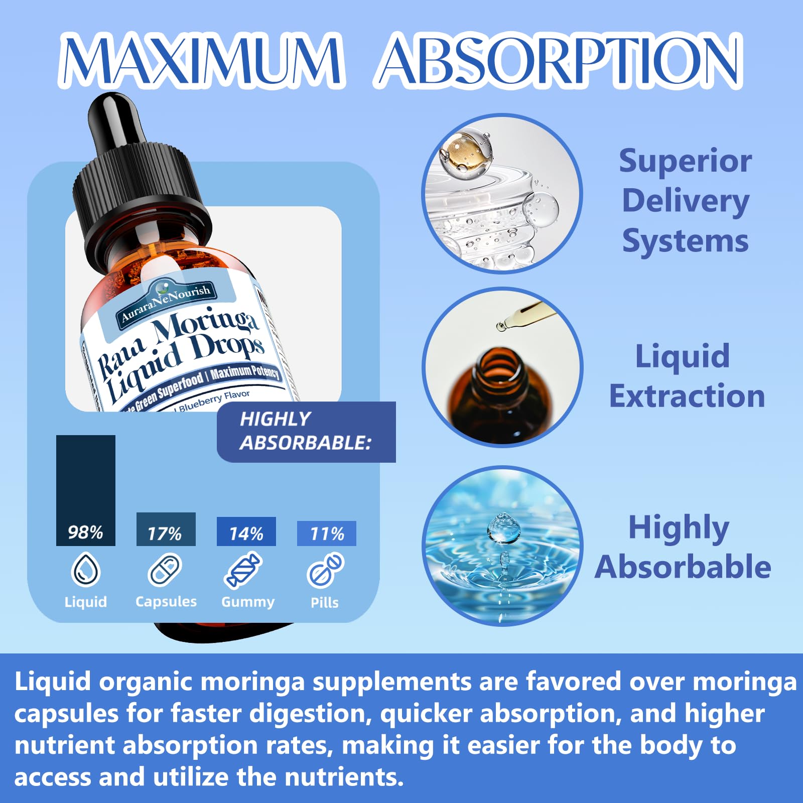 30 ml moringa extract bottle