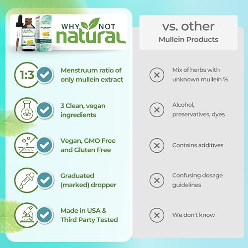 30 ml mullein drops for easy use
