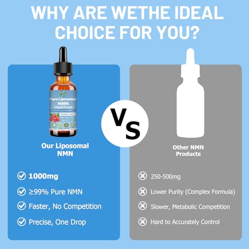 30 ml NMN drops for wellness