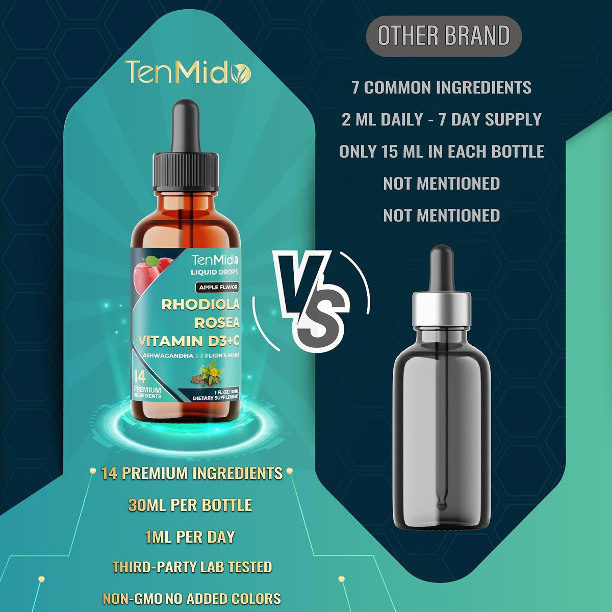 30 ml Rhodiola tincture for overall wellness