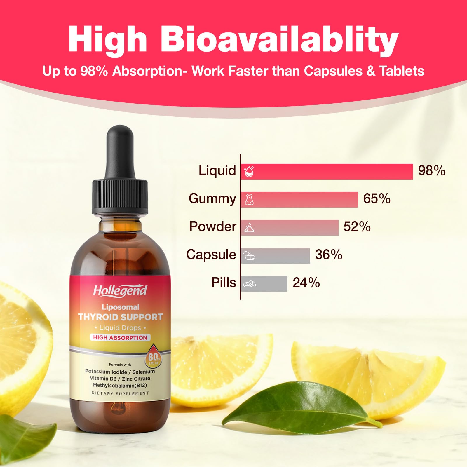 30 ml selenium iodine liquid formula