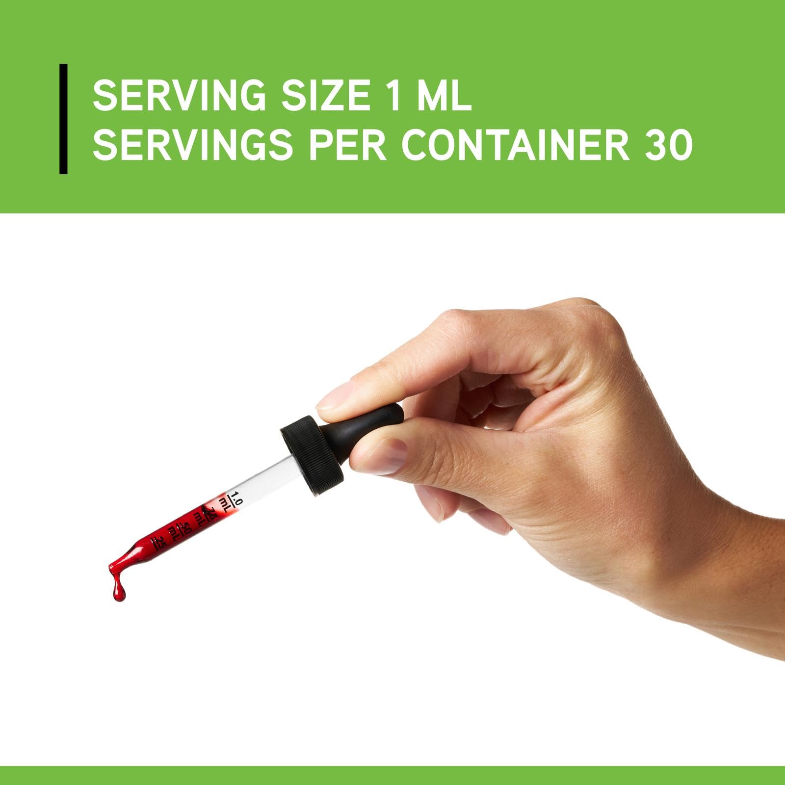 30 ml vitamin B12 for energy