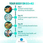 30 ml vitamin D3 K2 supplement