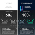 30 pack melatonin powder convenience