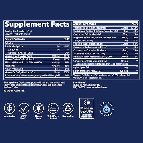 30 packets of electrolyte drink mix