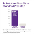 30 packets of fertility support vitamins