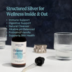 30 ppm colloidal silver benefits