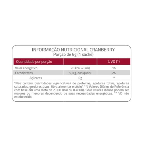 30 sachets of cranberry goodness