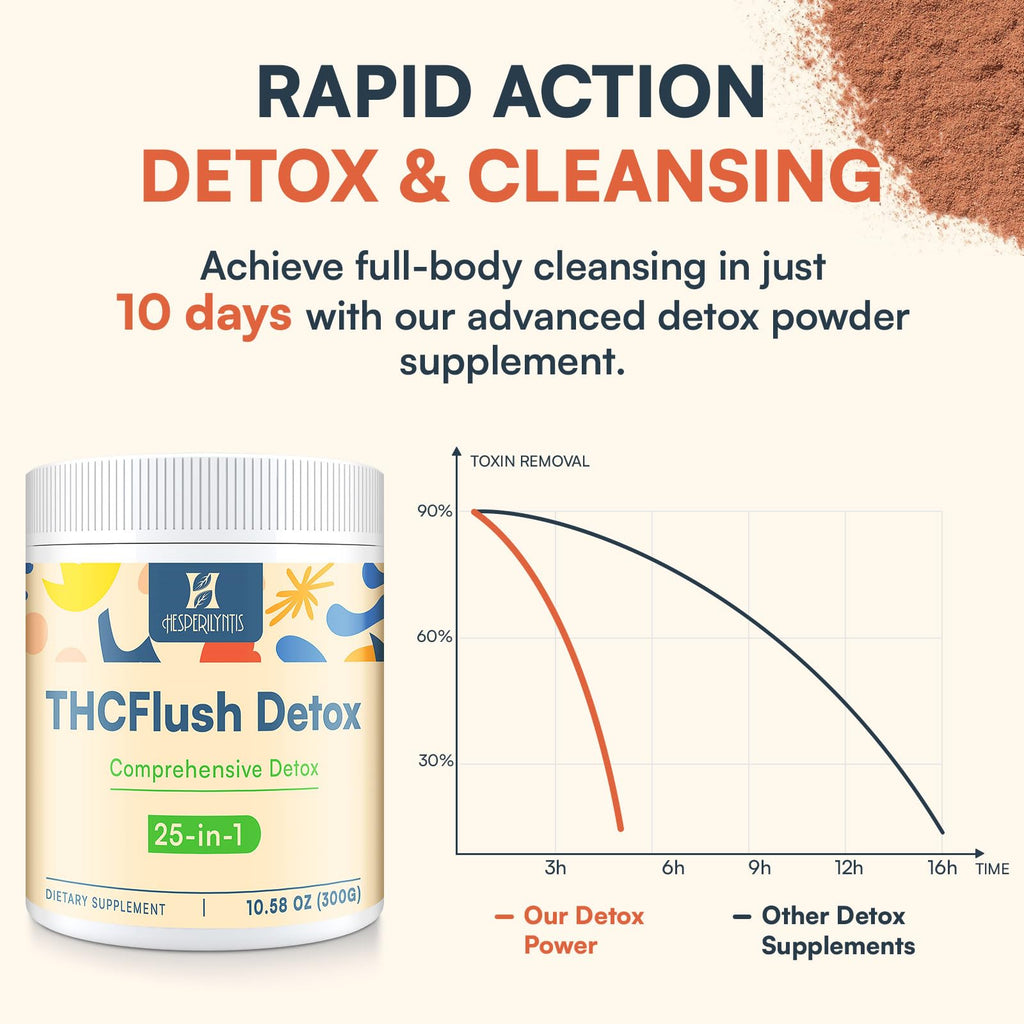 30 servings detox powder for weight loss