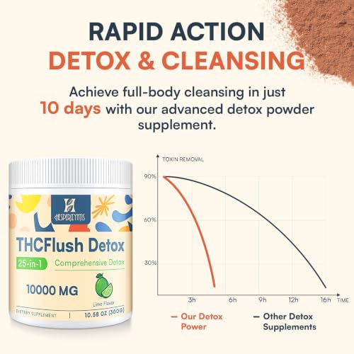 30 servings detox powder formula
