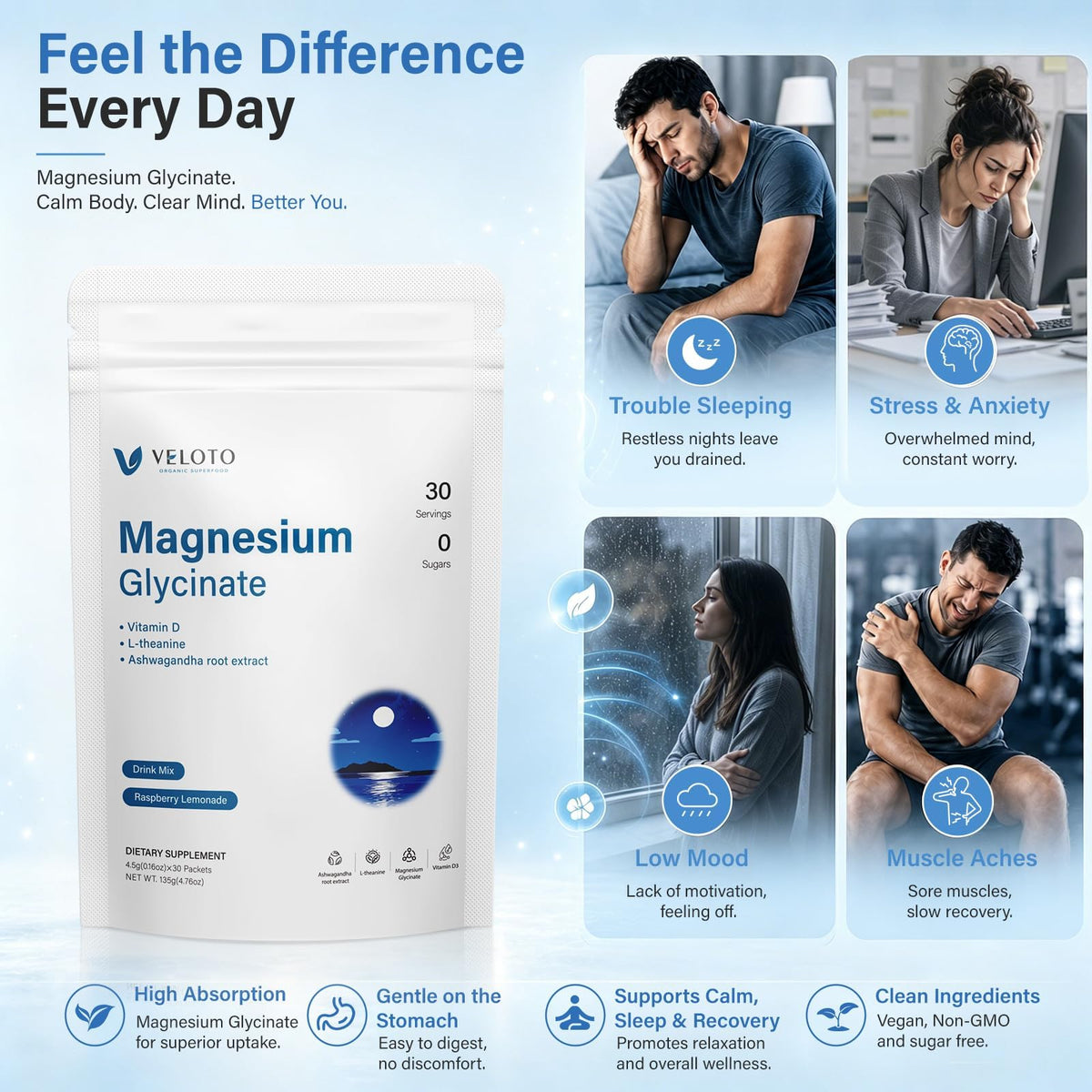 30 servings magnesium glycinate powder
