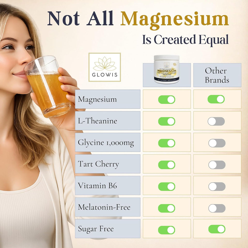 30 servings magnesium glycinate powder