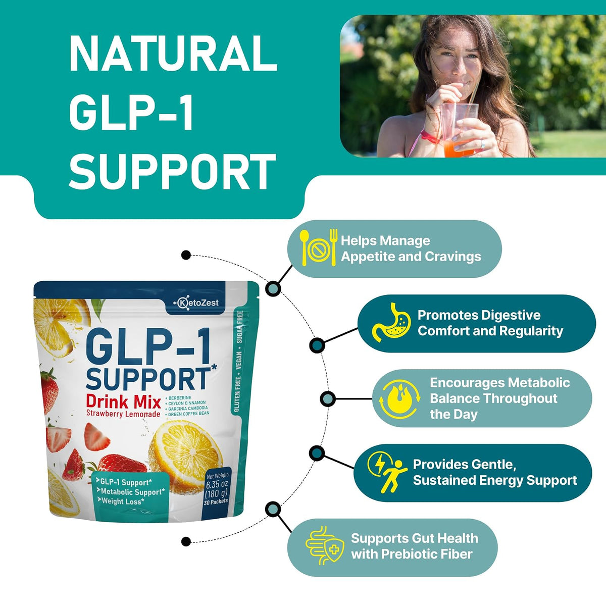 30 servings of appetite control