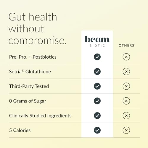 30 servings of BEAM probiotics