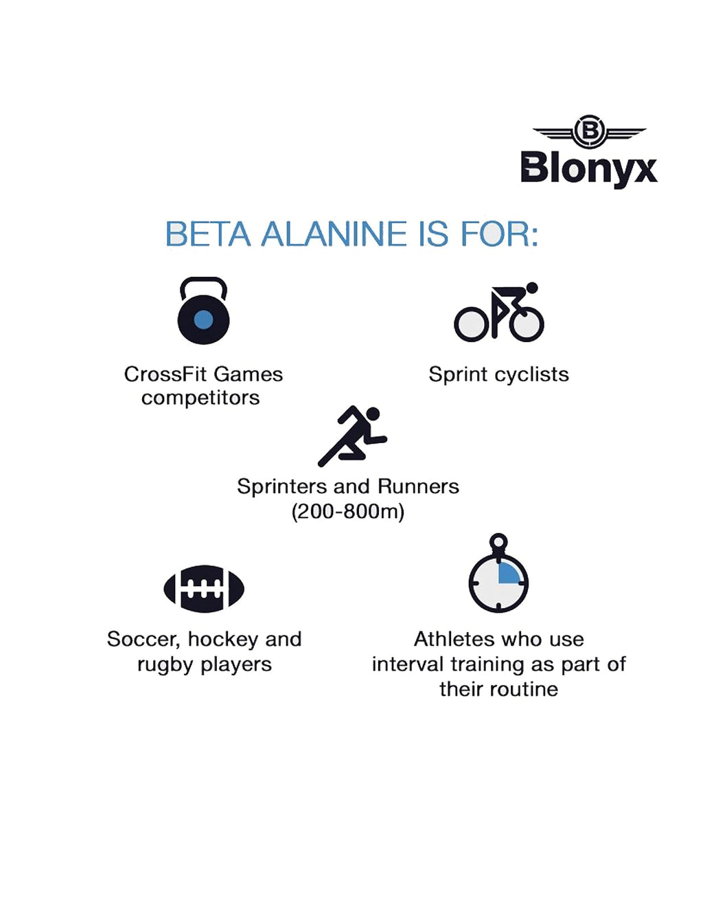 30 servings of Beta-Alanine