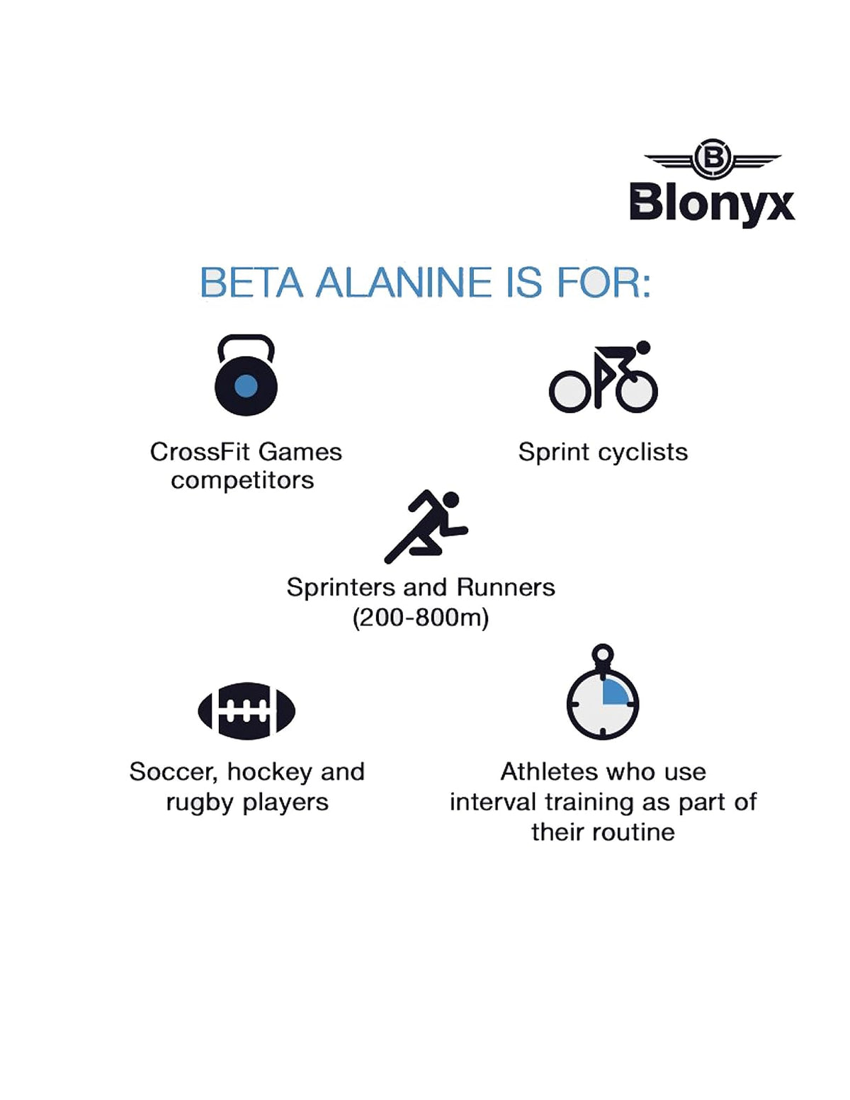 30 servings of Beta-Alanine