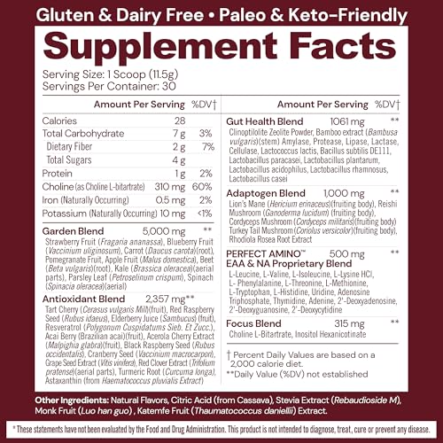 30 servings of BodyHealth combinations