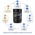 30 servings of bone support