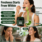 30 servings of breath freshener