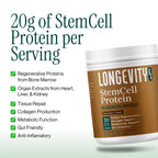30 servings of chocolate protein