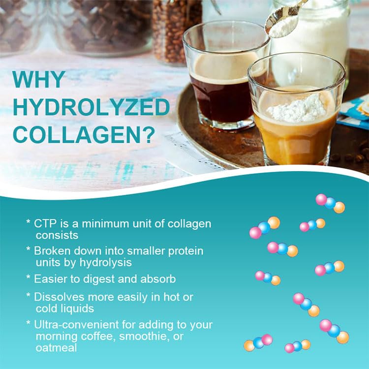 30 servings of collagen burn