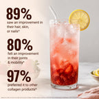 30 servings of collagen peptides