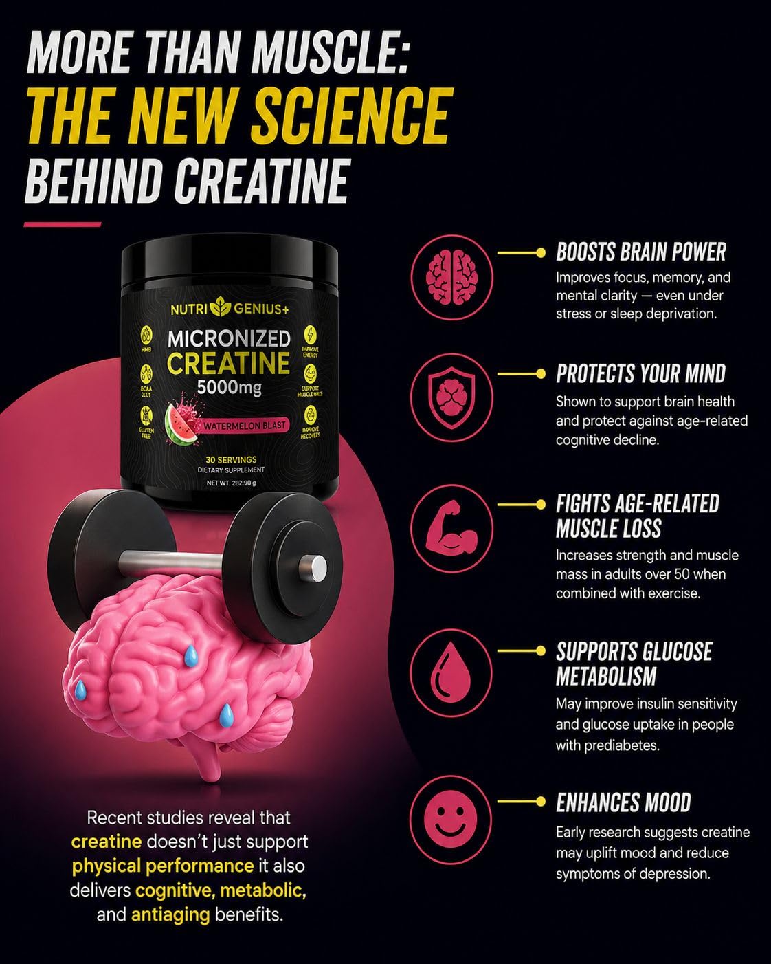 30 servings of creatine for endurance