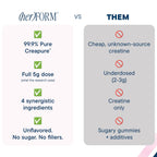 30 servings of creatine for women