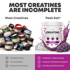 30 servings of creatine monohydrate