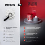 30 servings of creatine monohydrate