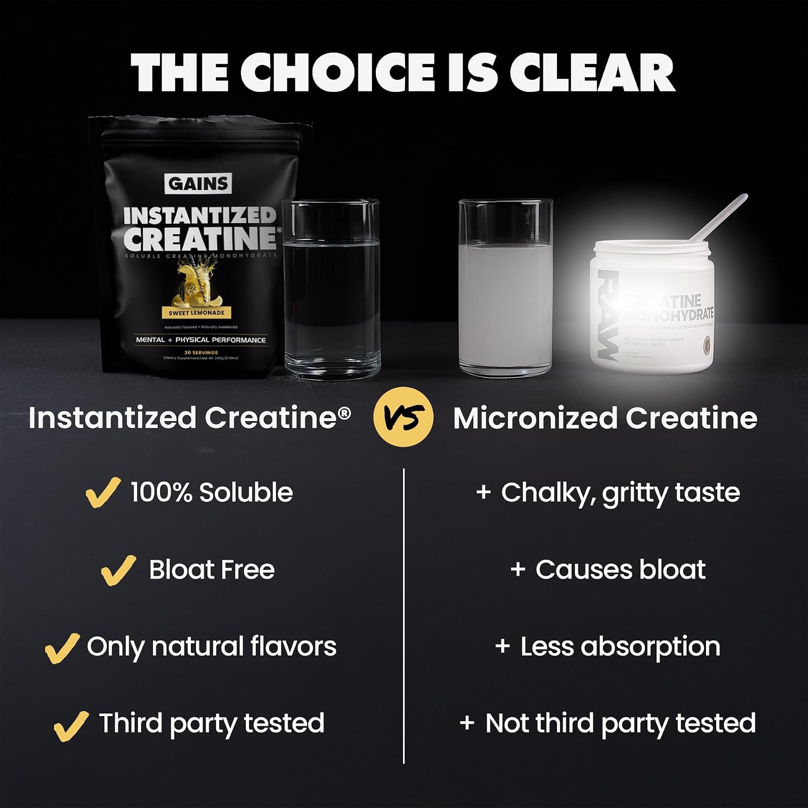 30 servings of creatine monohydrate