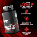 30 servings of EFX Sports Lean Fix