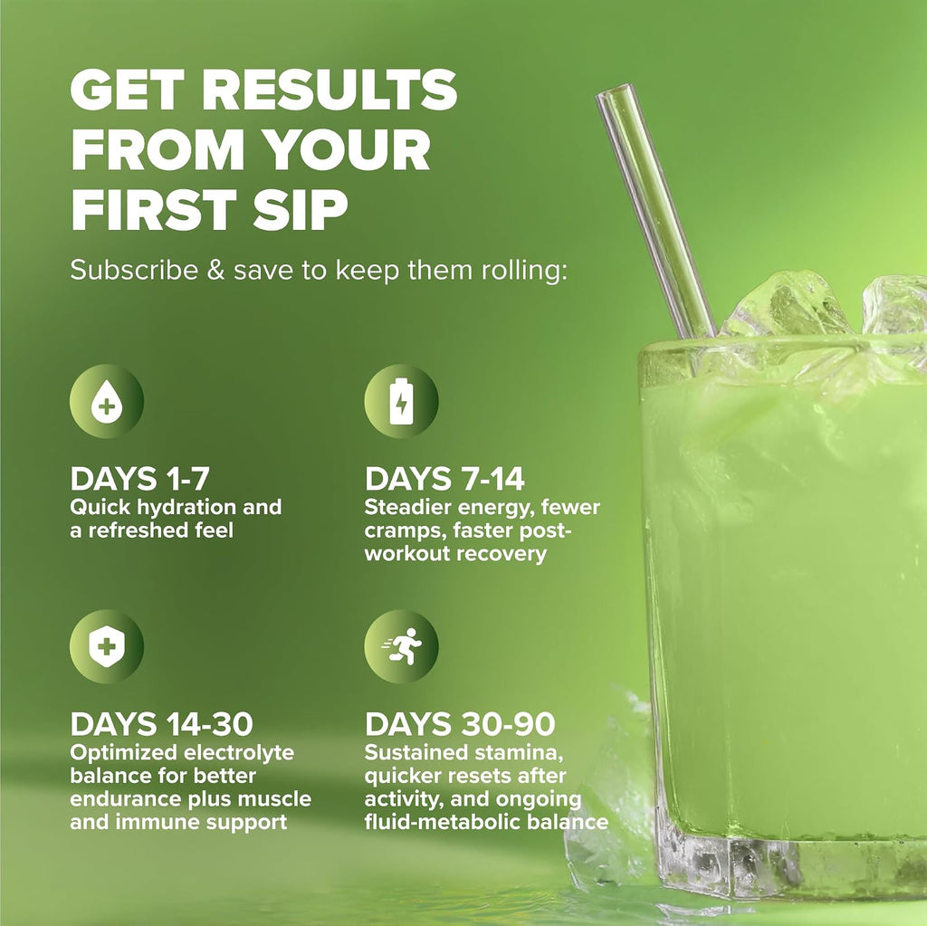 30 servings of electrolyte drink powder