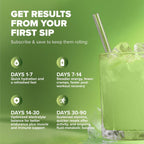 30 servings of electrolyte drink powder
